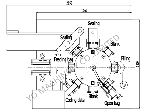 Rotary Liquid Paste Premade Made Pouch Packaging Machine - Buy rotary ...